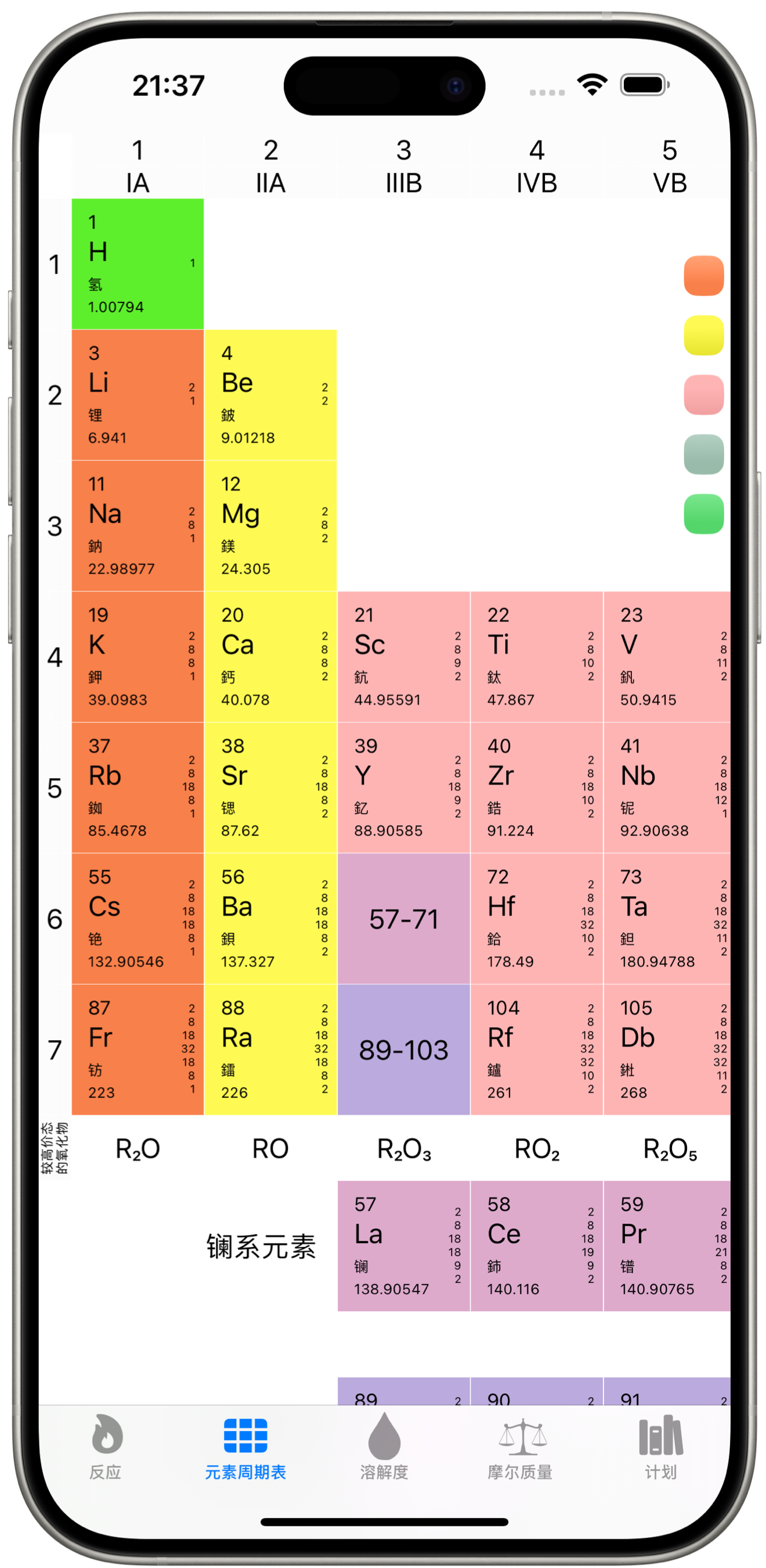 互动元素周期表 - 化学