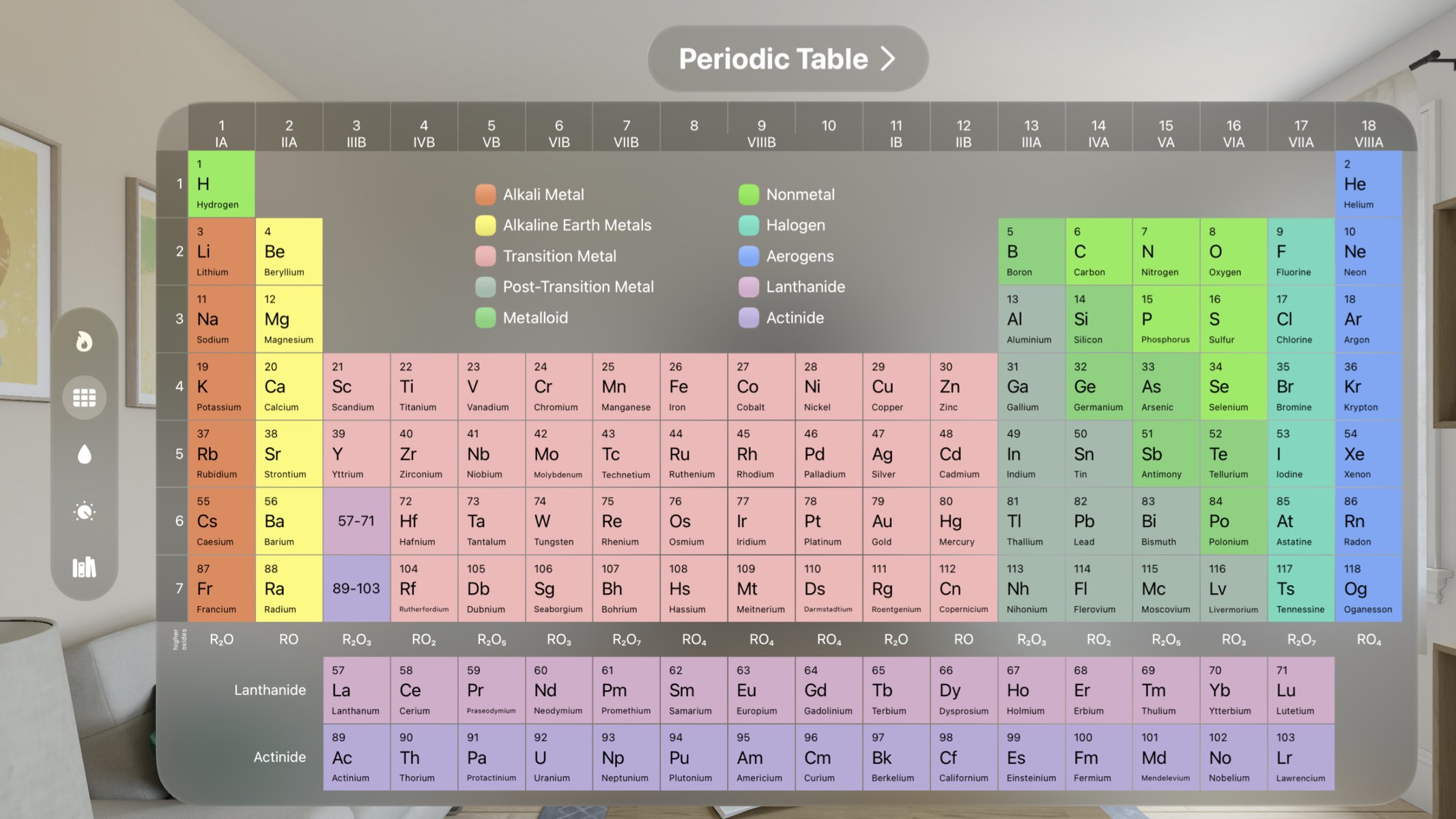 Chemistry app - Periodic Table, Reactions solver, Chemical elements